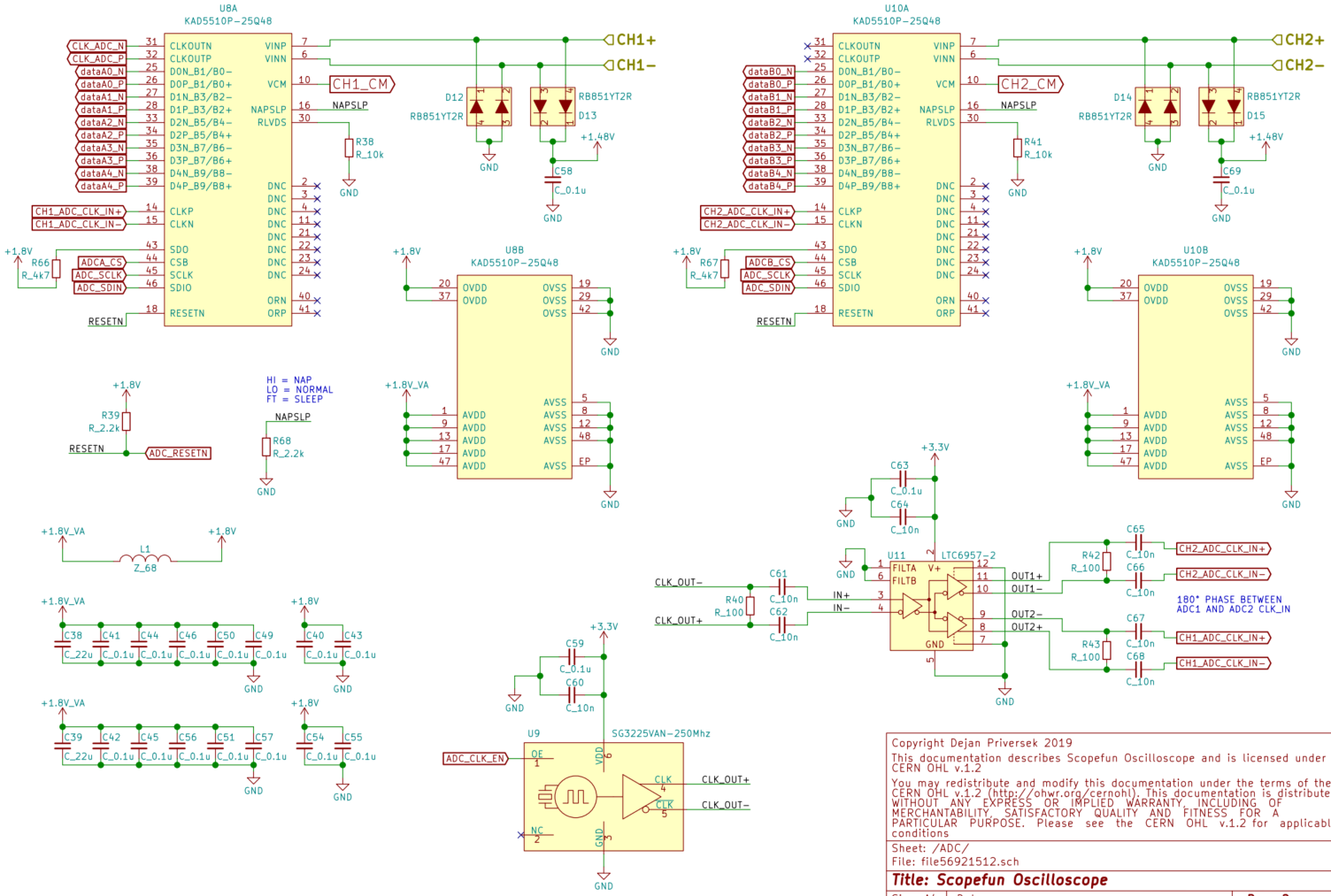 开源示波器Scopefun介绍、原理图学习-CSDN博客