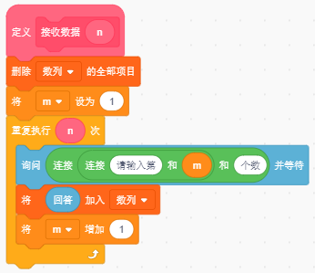 Scratch3.0实现插入排序_scratch插入排序-CSDN博客