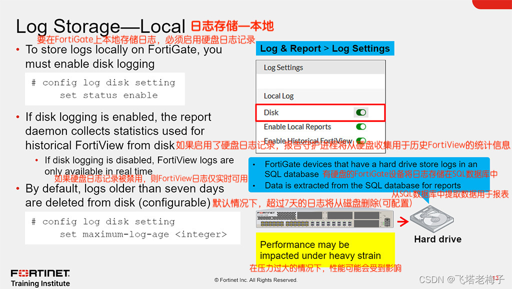 教程篇(7.2) 05. 日志记录和监控 & FortiGate安全 Fortinet网络安全专家 NSE4_fortigate配置文件保存-CSDN博客