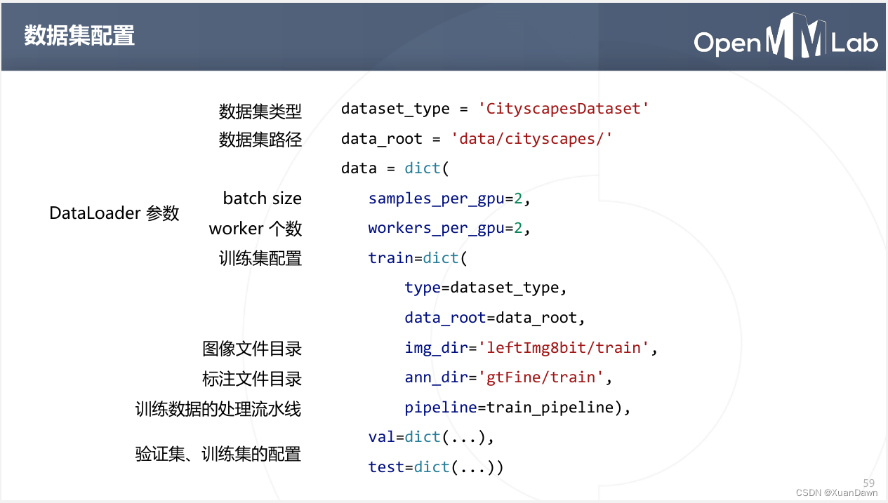 Openmmlab Ai实战营打卡笔记——07 语义分割代码教学mmsegmeantation 子豪兄 Csdn博客