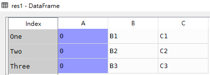 [Pandas] assign()函数_pandas assign函数-CSDN博客