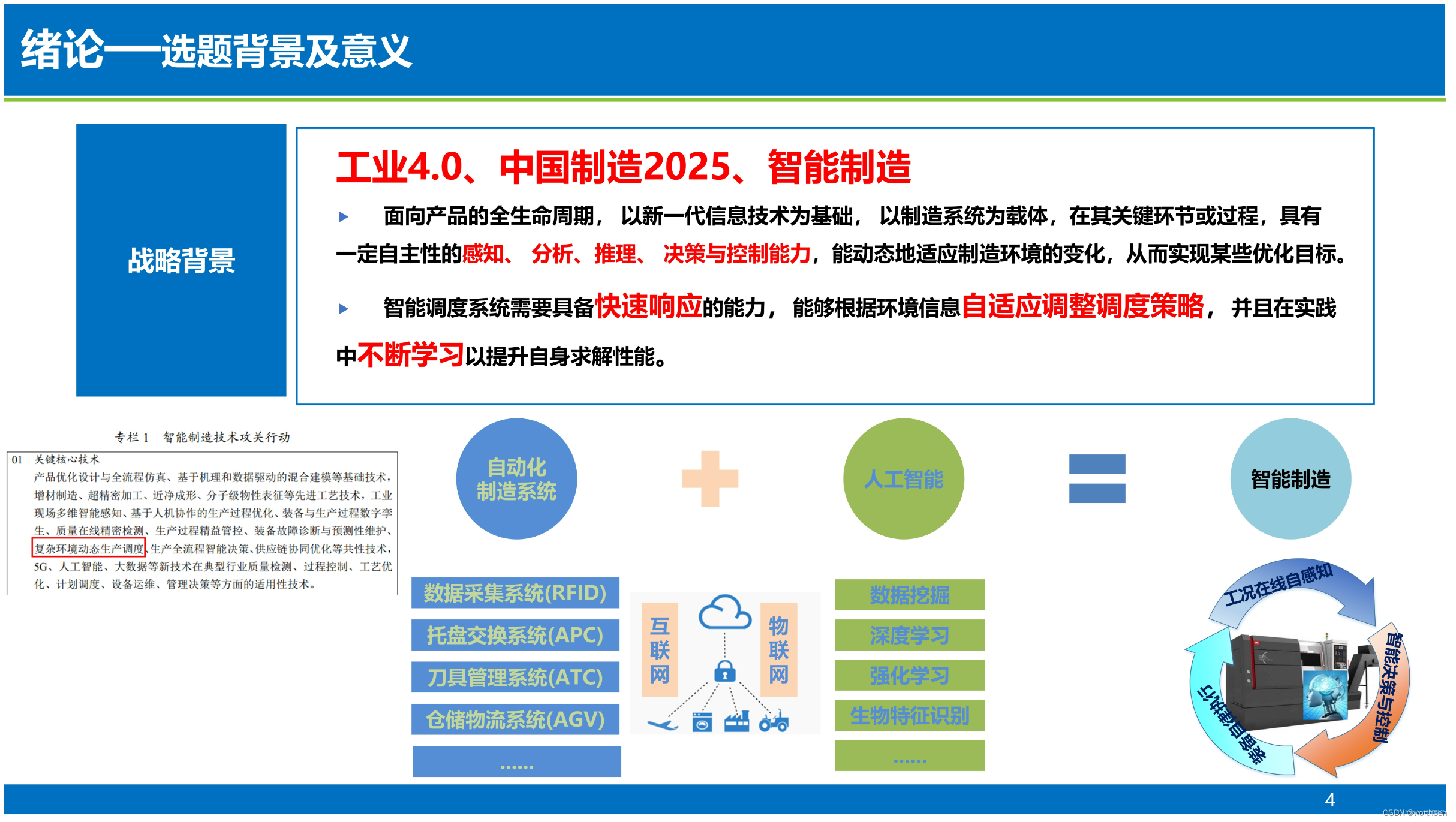 APS先进规划与生产排程系统--介绍_计划排程 aps-CSDN博客