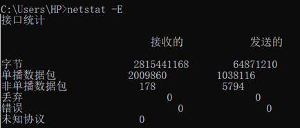 计算机网络实验：常用网络命令的使用（ping、ipconfig、netstat、tracert、arp）-CSDN博客