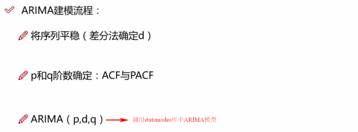 时间序列 预测 经典算法:arima【自回归综合移动平均】【用于单一变量预测;短序列预测还算精准,不适合长序列预测】【使用前提:数据序列是
