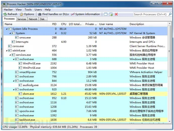 史上最全Windows安全工具锦集_capsa drivers-CSDN博客