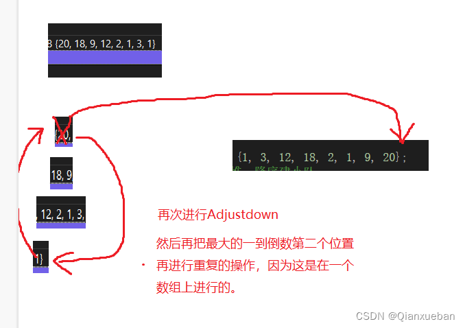 数组中升序、降序分别用大堆和小堆存储升序和降序 Csdn博客