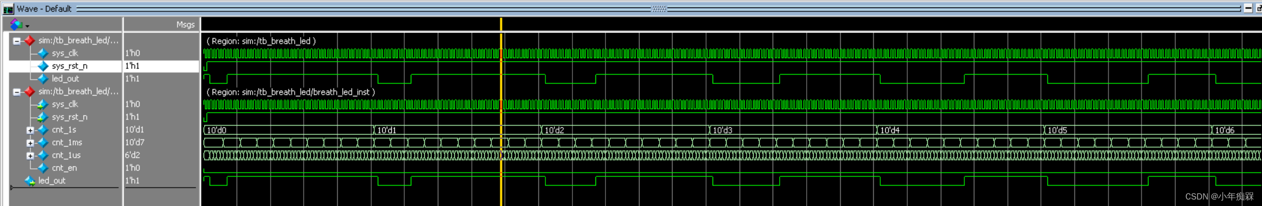Quartus+Modelsim实现呼吸灯_用quartus 仿真呼吸灯程序,主频10mhz, 第一段时间1秒钟,pwm按照5%递增,第二段-CSDN博客