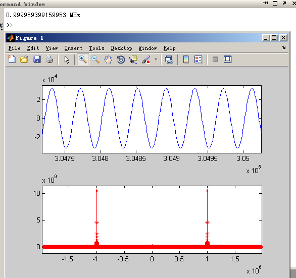 【Cordic】基于Cordic算法的NCO的设计实现_cordic 算法nco实现-CSDN博客