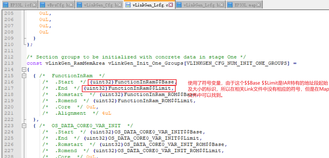 vLinkGen Memory Layout-CSDN博客