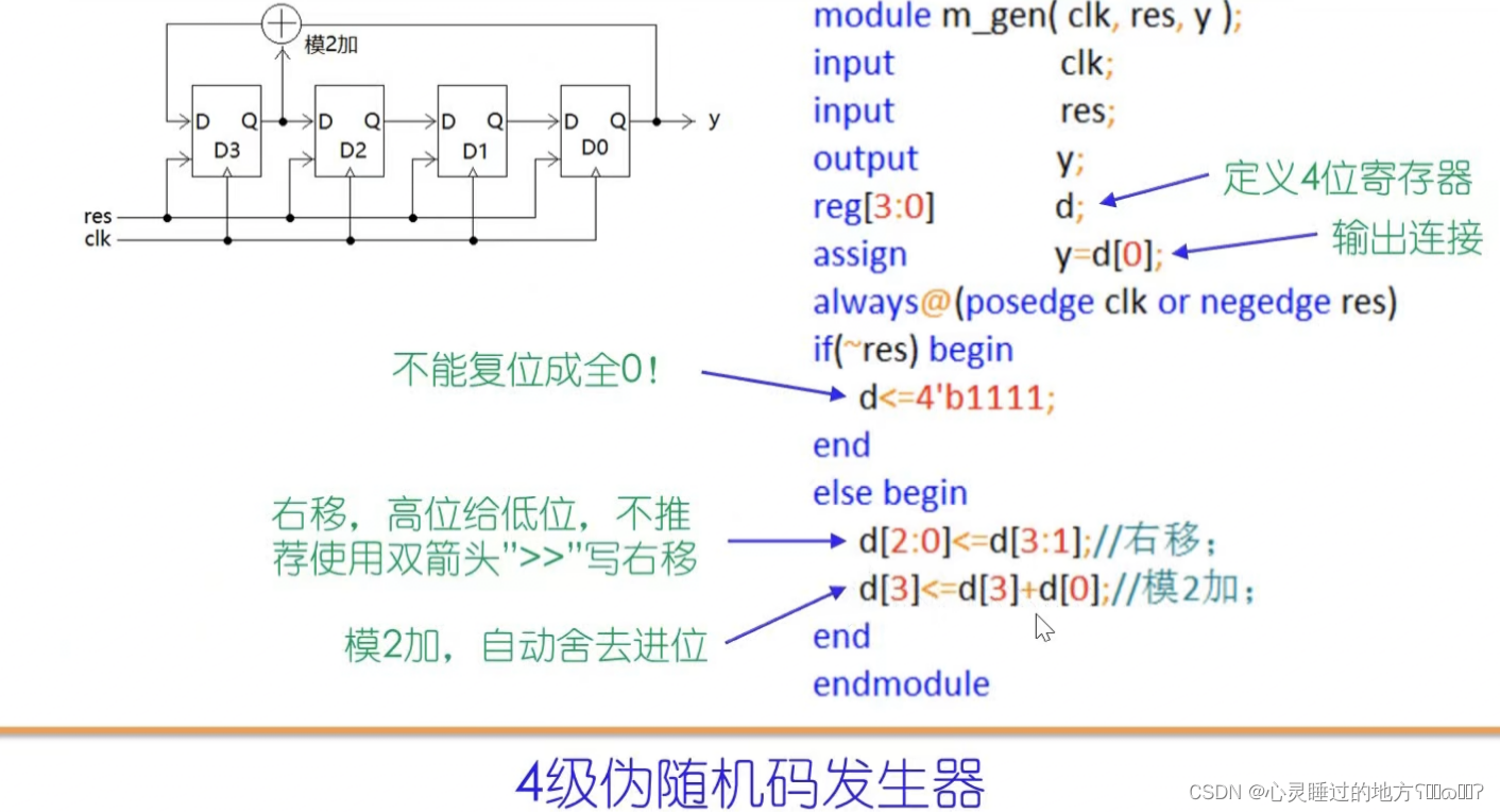 【verilog零基础入门 边看边练】学习笔记——第四讲 时序逻辑代码设计和仿真(计数器和伪随机码发生器)(二)verilog时序逻辑电路计数器仿真 Csdn博客