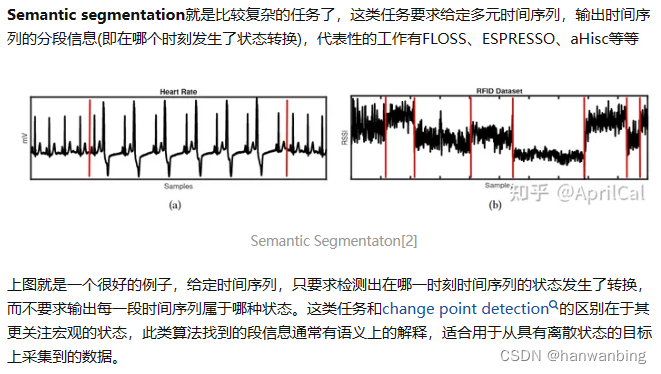 多元时间序列分析（分段 分割） Ticc代码 Csdn博客