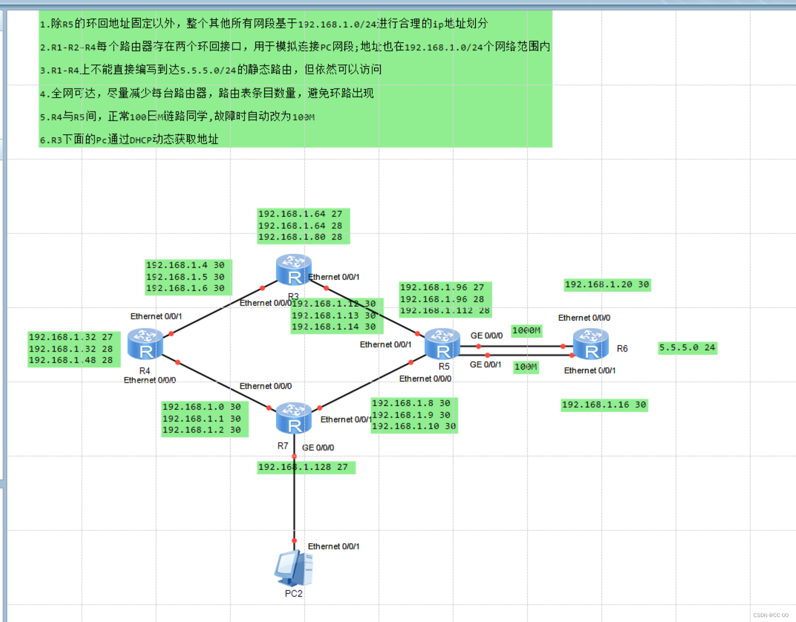 策略 ACL_显示acl策略-CSDN博客