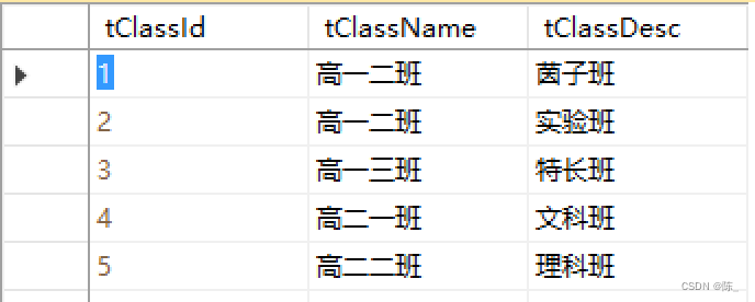C 数据库sqlserver基础增删改查(返回单个值)c链接数据库增删改查sqlsever Csdn博客