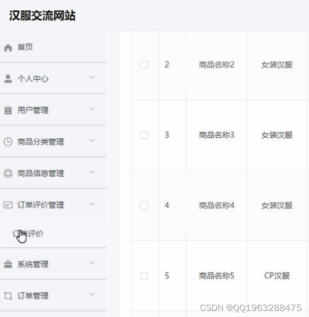 Springbootvue的汉服交流网站汉服文化平台网站er图 Csdn博客