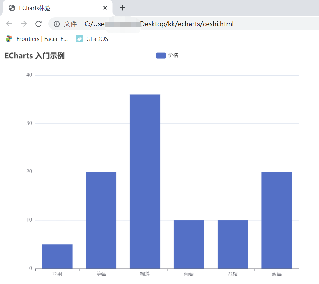 vscode中Echarts的直接使用---Windows系统_在vscode中运行echarts-CSDN博客