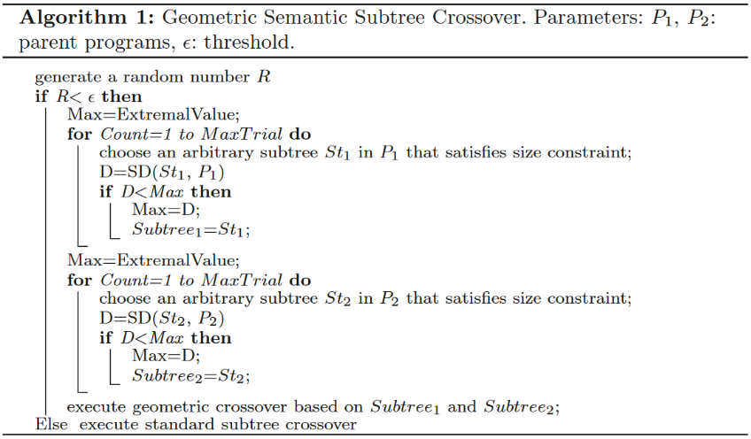 2016，GPEM，Subtree semantic geometric crossover for genetic programming_vdkssgx-CSDN博客