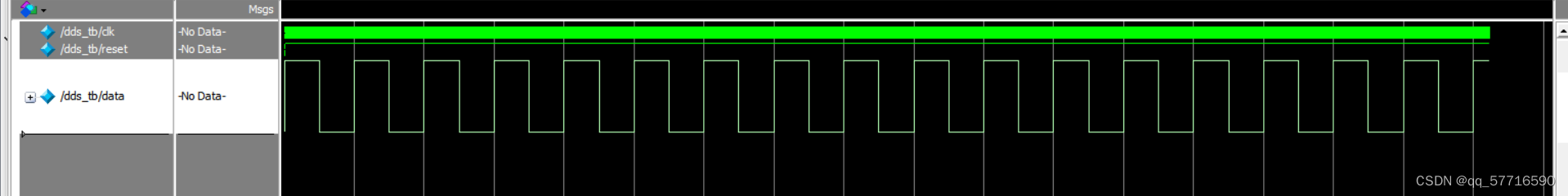 modelsim无法写入mif文件，无法仿真波形_modelsim 仿真 .mif文件-CSDN博客