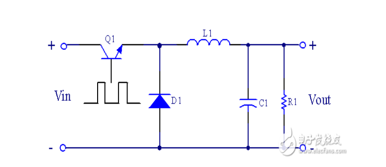 硬件学习笔记之电容选型之等效电路ESR和ESL_esr esl-CSDN博客