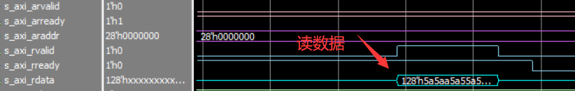 基于AXI4的DDR仿真_ddr4 axi4地址转换-CSDN博客