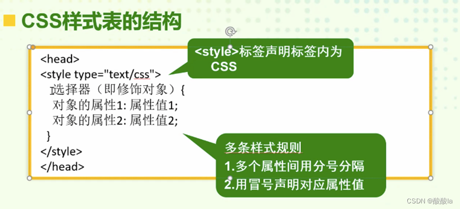Css3样式表实现页面美化css Label 样式美化效果 Csdn博客 