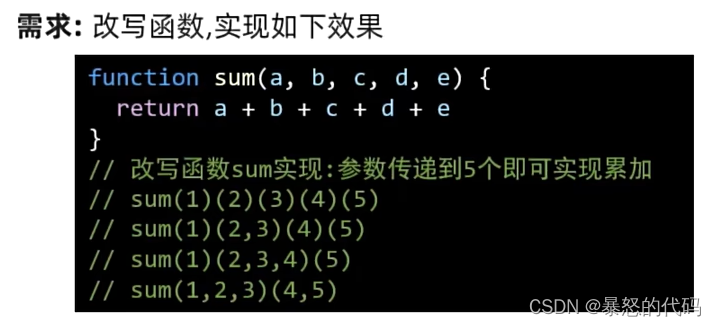 函数柯里化详解 Csdn博客