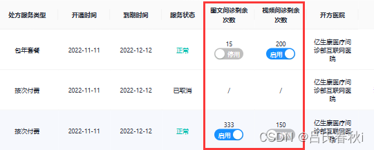 Antd 组件switch用法及代码记录a Switch Csdn博客