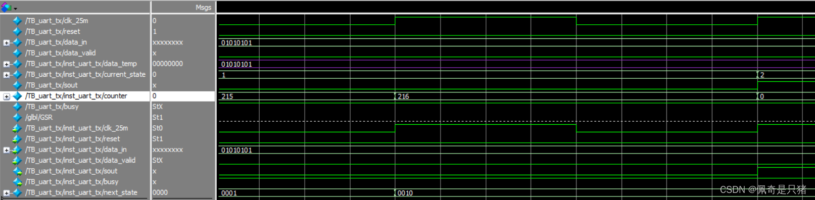 UART_FSM中TX端实现_uart 状态转移图-CSDN博客