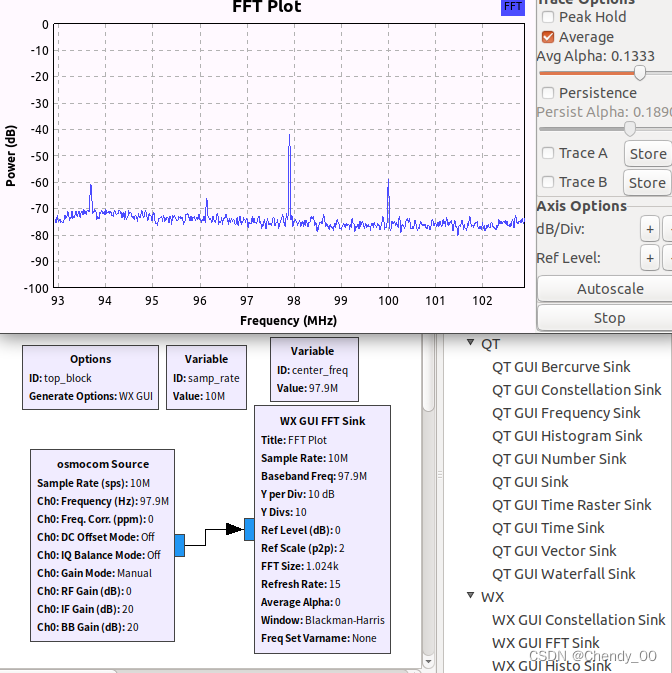 Hackrf_One_Lesson1_hackrf 数字调制 csdn-CSDN博客