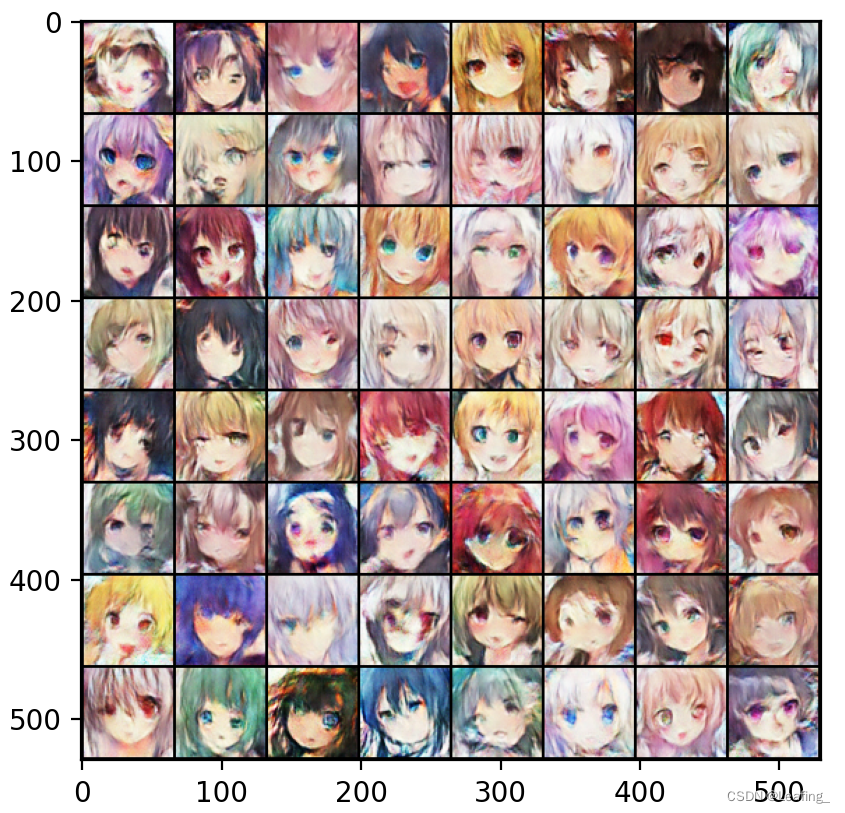 个人GAN训练日志_biggan训练一轮要多久-CSDN博客