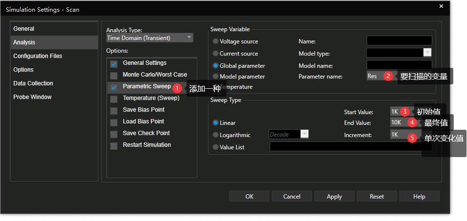 Cadence 参数扫描分析、直流扫描分析、瞬态分析下的参数扫描分析_cadence参数扫描设置方法-CSDN博客