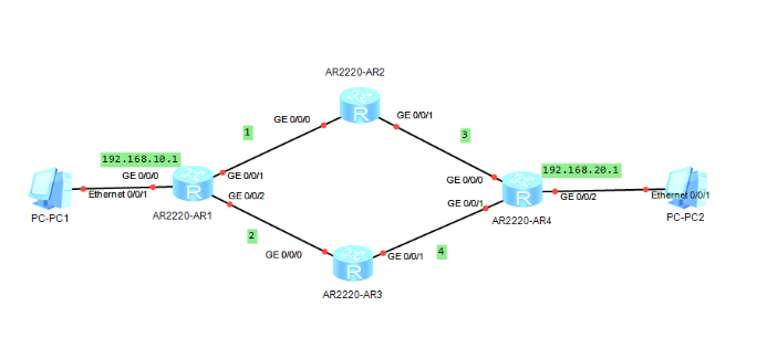 BFD联动-CSDN博客