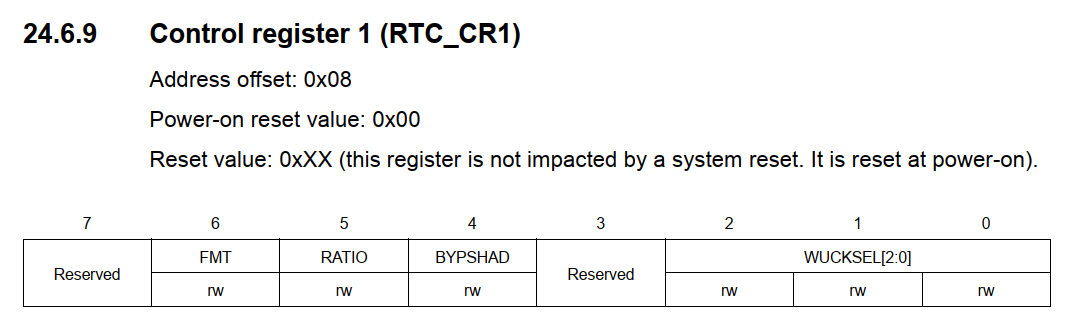 STM8L052使用官方库编程的注意事项（持续更新）_stm8l052 标准库-CSDN博客