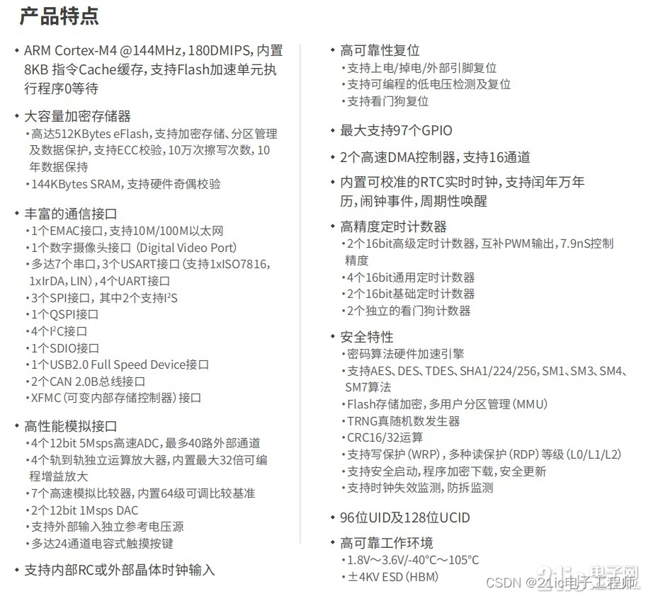 国民单片机 SPI LCD屏幕移植IVGL-CSDN博客