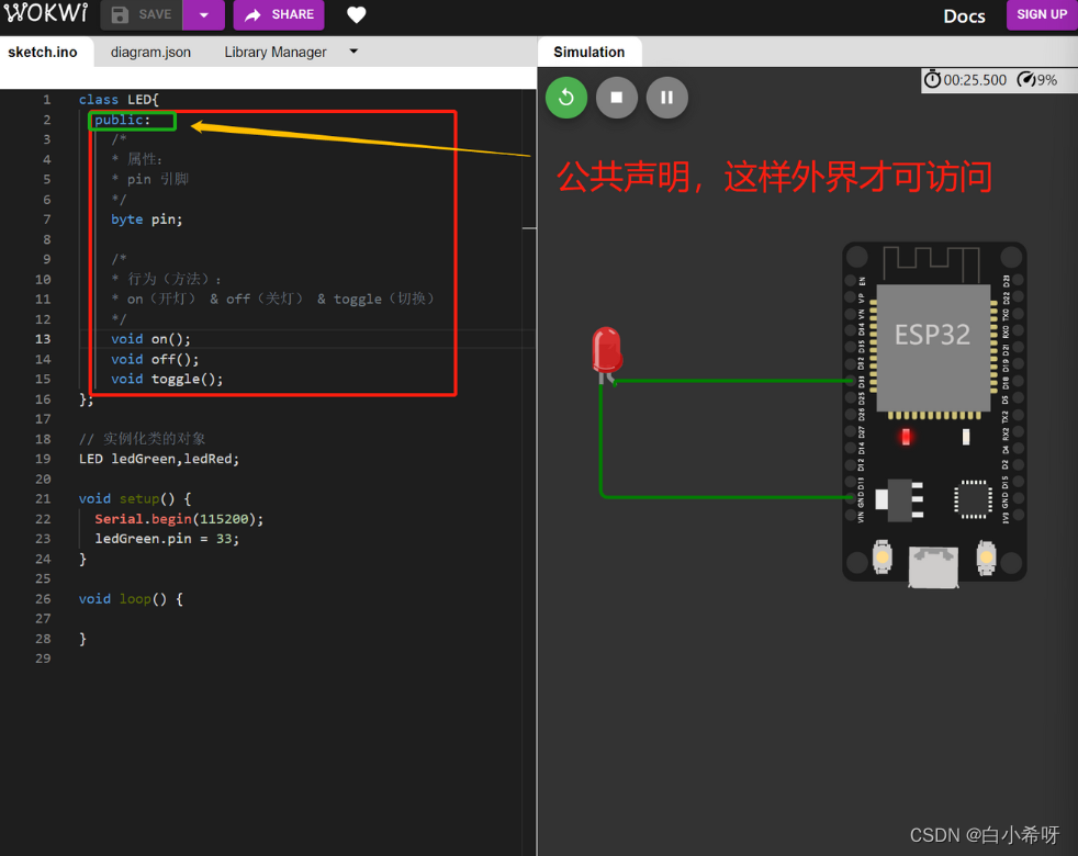 Esp32上实现面向对象的c Oop——面向对象的点灯esp32 C Csdn博客