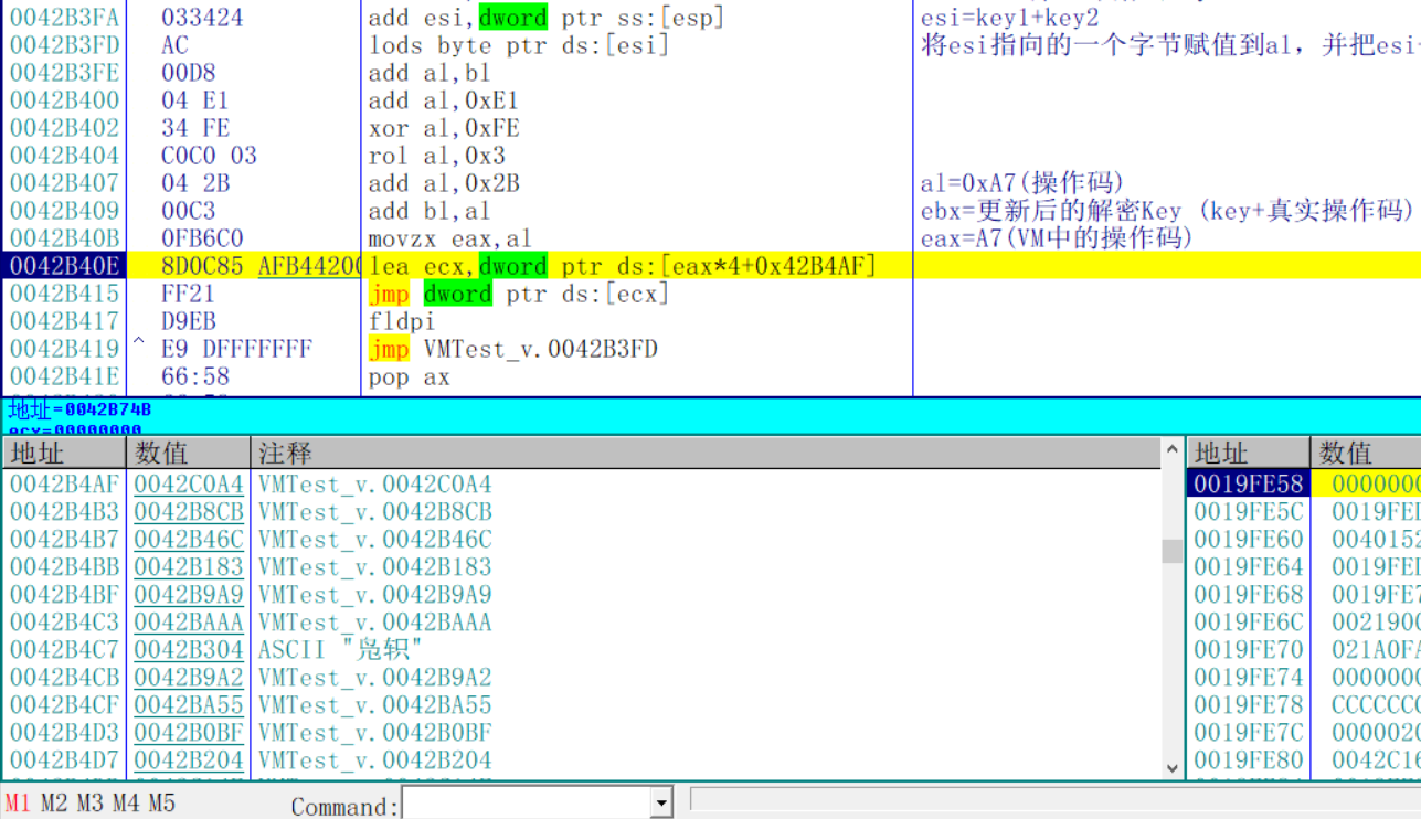VMP分析之VM解码循环与基本架构(一)-CSDN博客