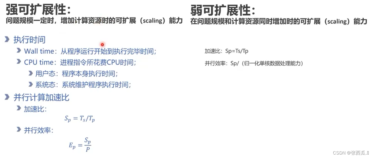 【mpi】并行程序设计1mpi编程 Csdn博客 7202