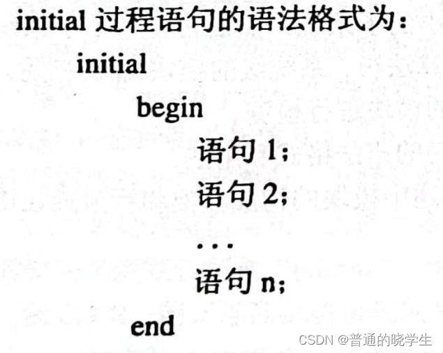 数字集成电路设计(三、verilog Hdl程序设计语句和描述方式)(一)用hdl语言设计简单的电子电路 Csdn博客