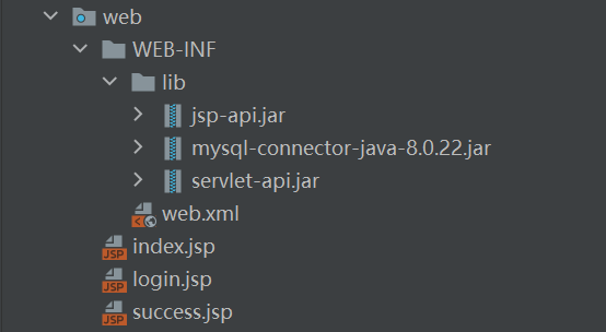 JavaWeb——使用mvc模式实现登录功能_使用mvc模式进行登录验证,输入用户名、密码,校验成功到主页,校验失败返回登录页!-CSDN博客