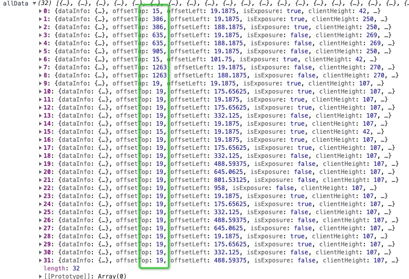 获取元素到body顶部的距离，offsetTop和offsetParent，getBoundingClientRect_获取元素距离body顶部的距离-CSDN博客