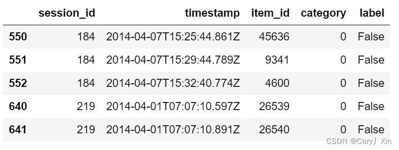 基于图神经网络的电商购买预测-CSDN博客