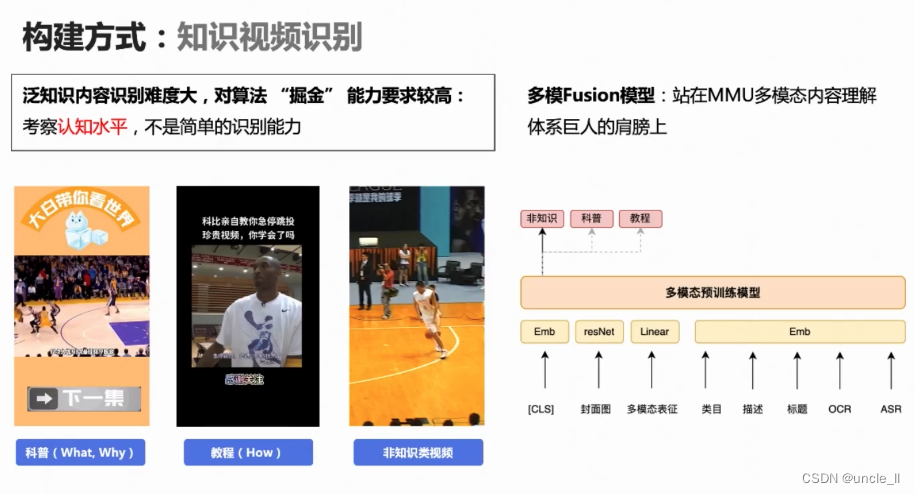 DataFun:知识图谱构建与应用_omnievent报错-CSDN博客