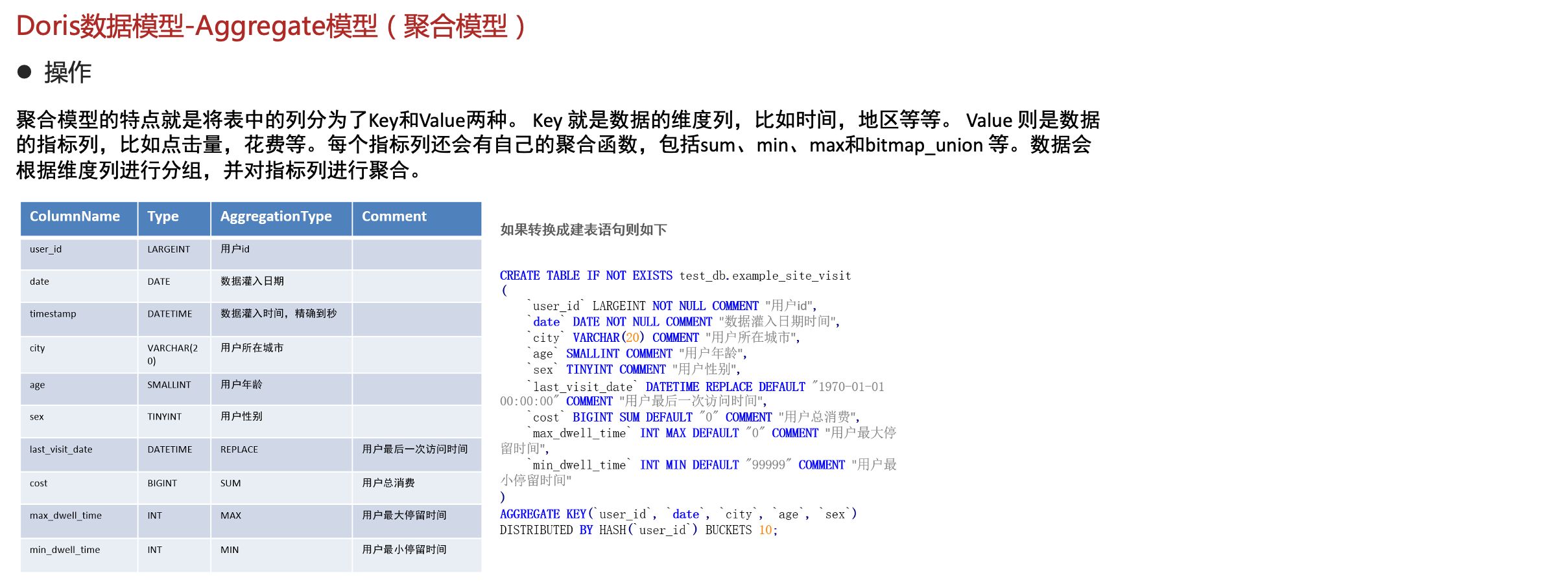 doris通关之doris三种数据模型_doris模型区别-CSDN博客