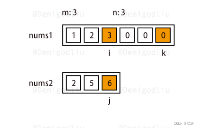 88合并两个有序数组,力扣leetcode算法题,面试算法题,python3,python合并非降序相邻元素后的最大值力扣 Csdn博客