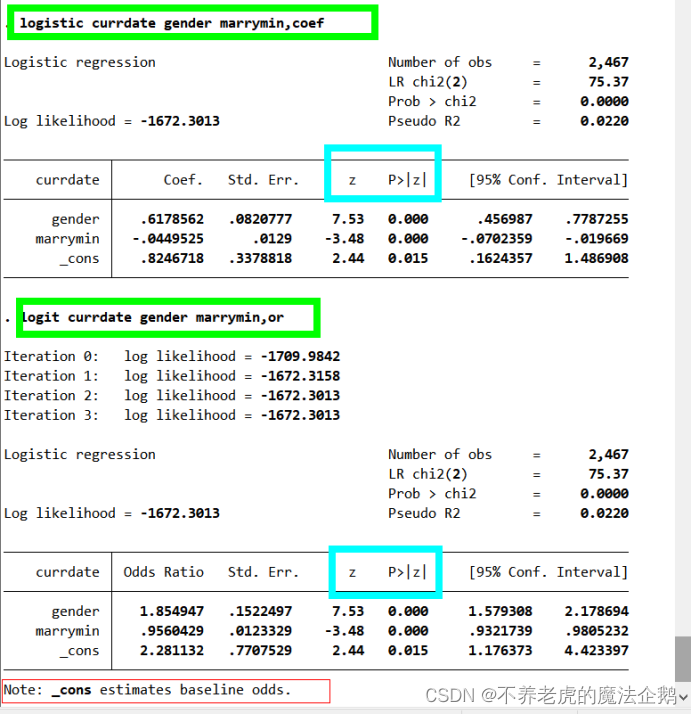 stata u7笔记_stata如何在解释变量为均值时,预测被解释变量-CSDN博客