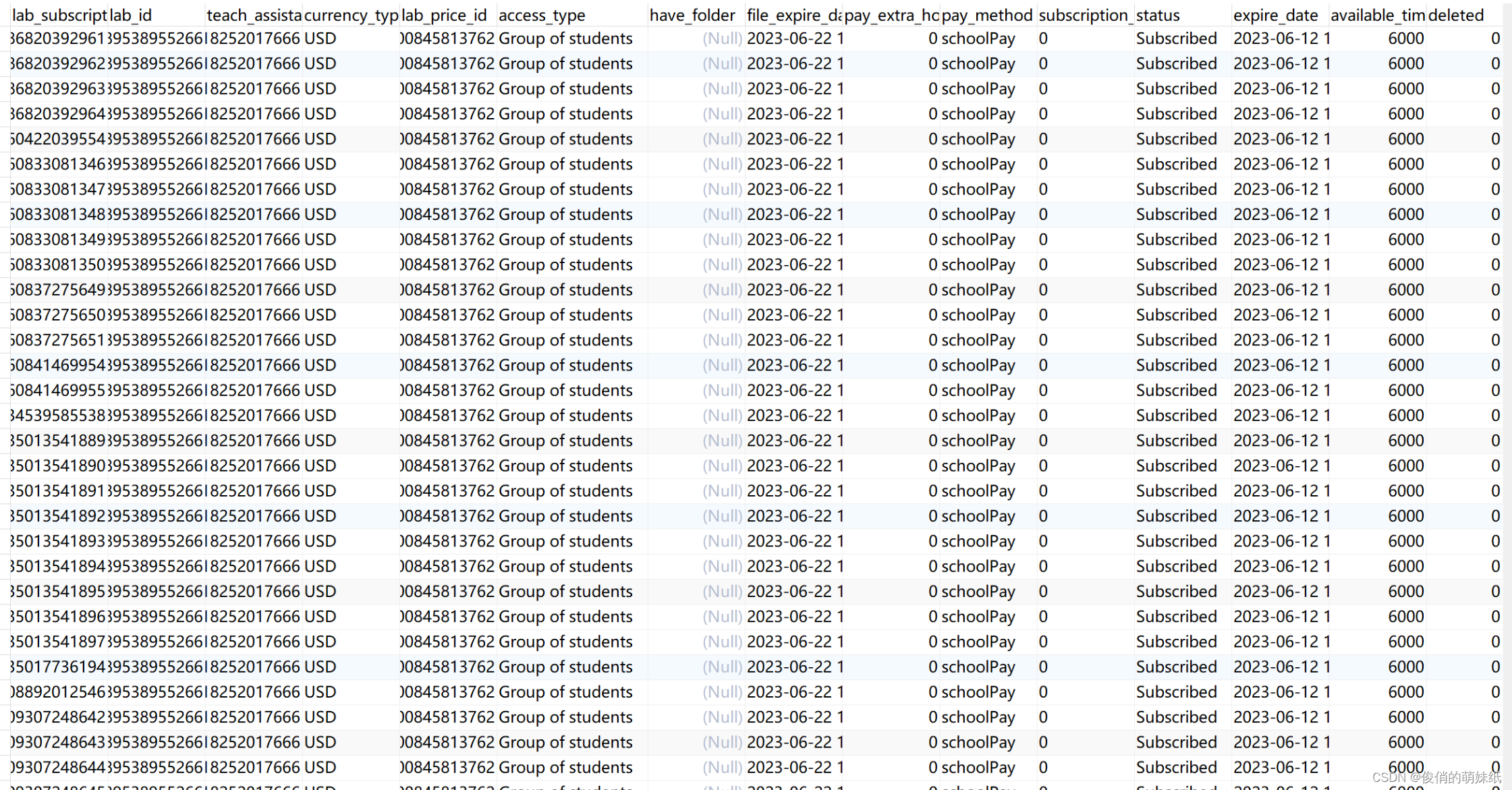 Python+selenium+JupyterECI容器压测_selenium grid 做压测-CSDN博客