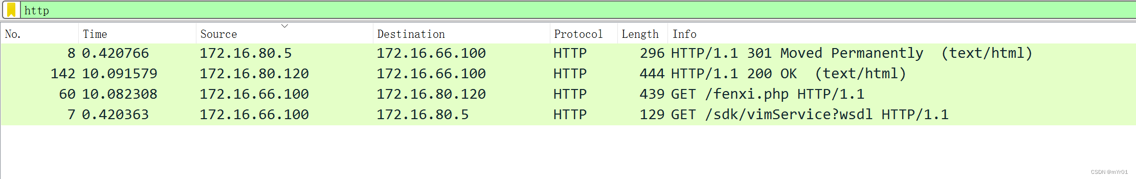流量分析-CTF-BUUCTF-数据包中的线索_buuctf流量中的线索-CSDN博客