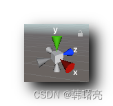 【Unity3D】世界坐标系 ( 左手坐标系 | 游戏物体坐标 | 世界坐标系方向 )_unity 的轴向设置-CSDN博客