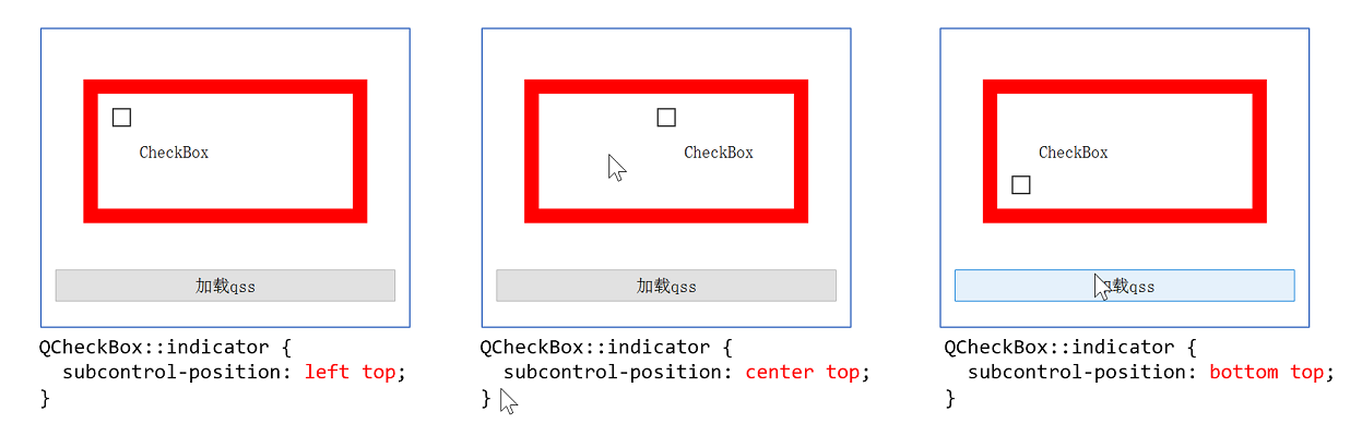 QSS_盒模型_qss margin-CSDN博客