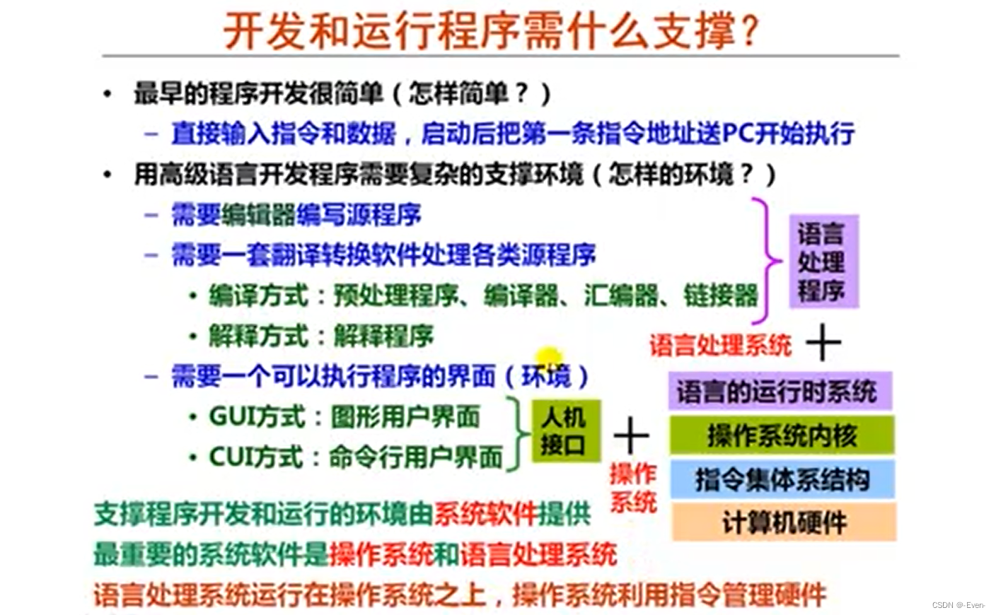 【南京大学】袁春风教授的 计算机系统基础(一)——第1章 计算机系统概述的课堂笔记南大计算机系统基础 笔记 Csdn博客