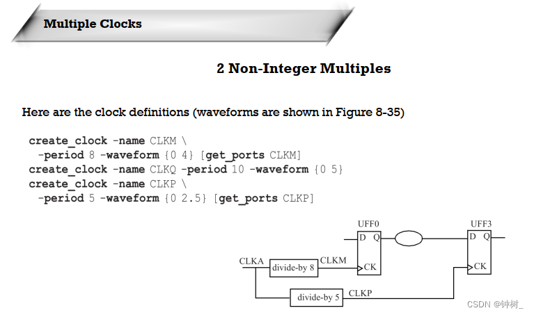 （七）STA——多时钟_sta mult-clock支持-CSDN博客
